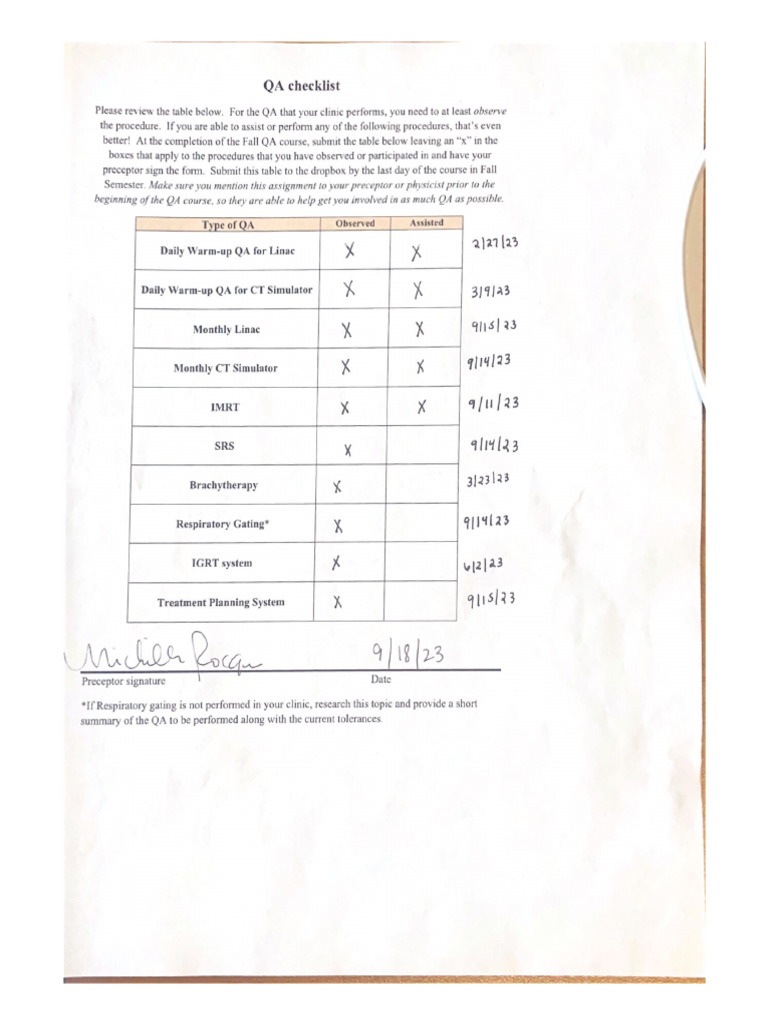 Qa Checklist 2 | PDF