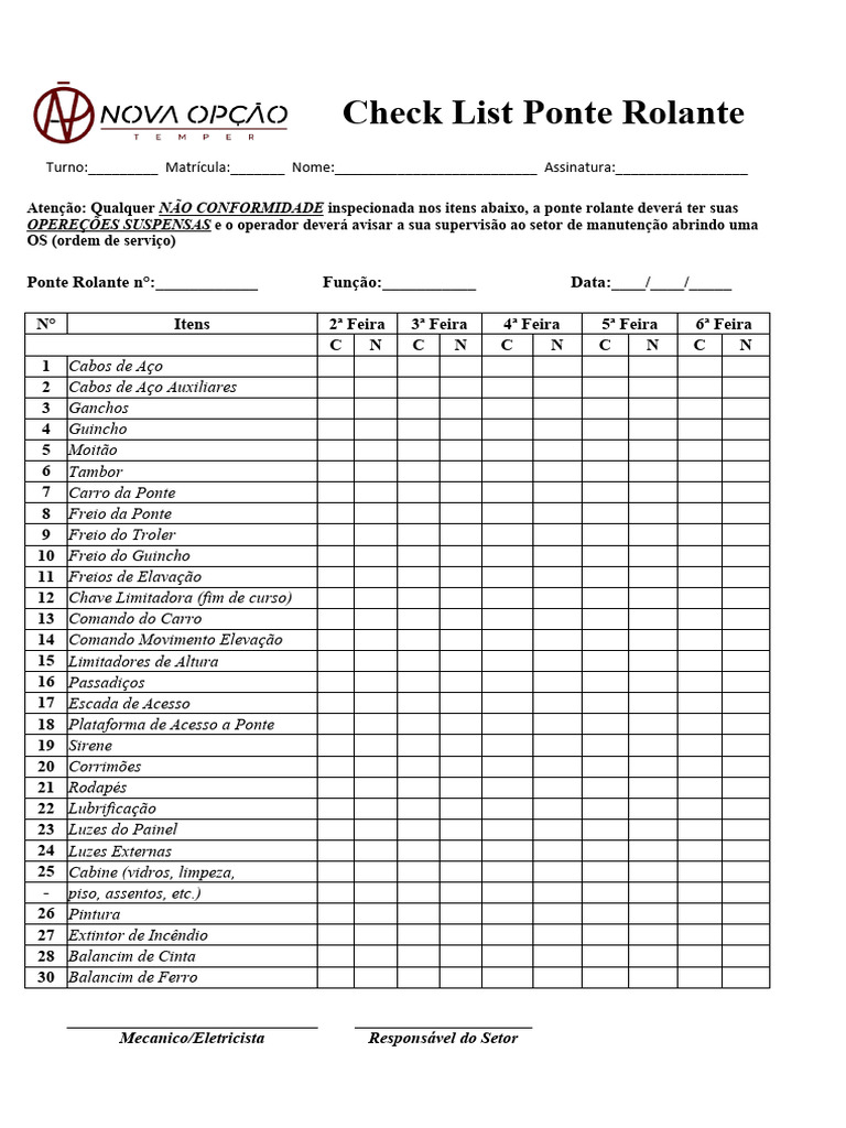 Check List Ponte Rolante | PDF