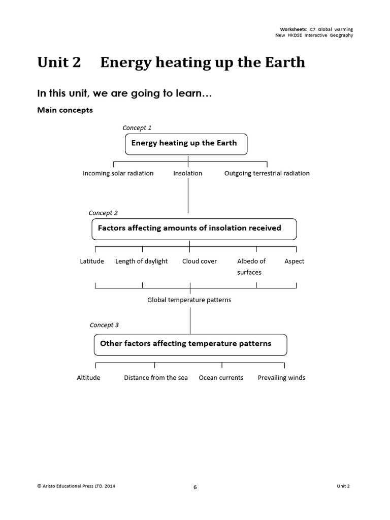 WS C7 U2 Eng Ans | PDF