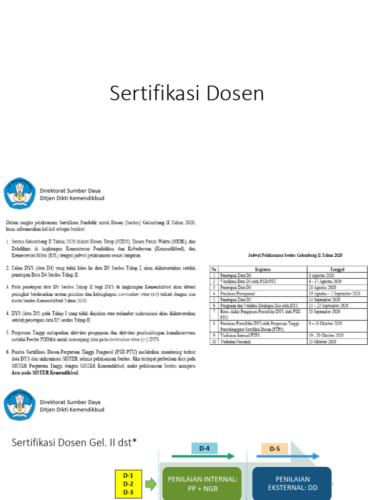 Bimtek Serdos-LLDIKTI 5 | PDF