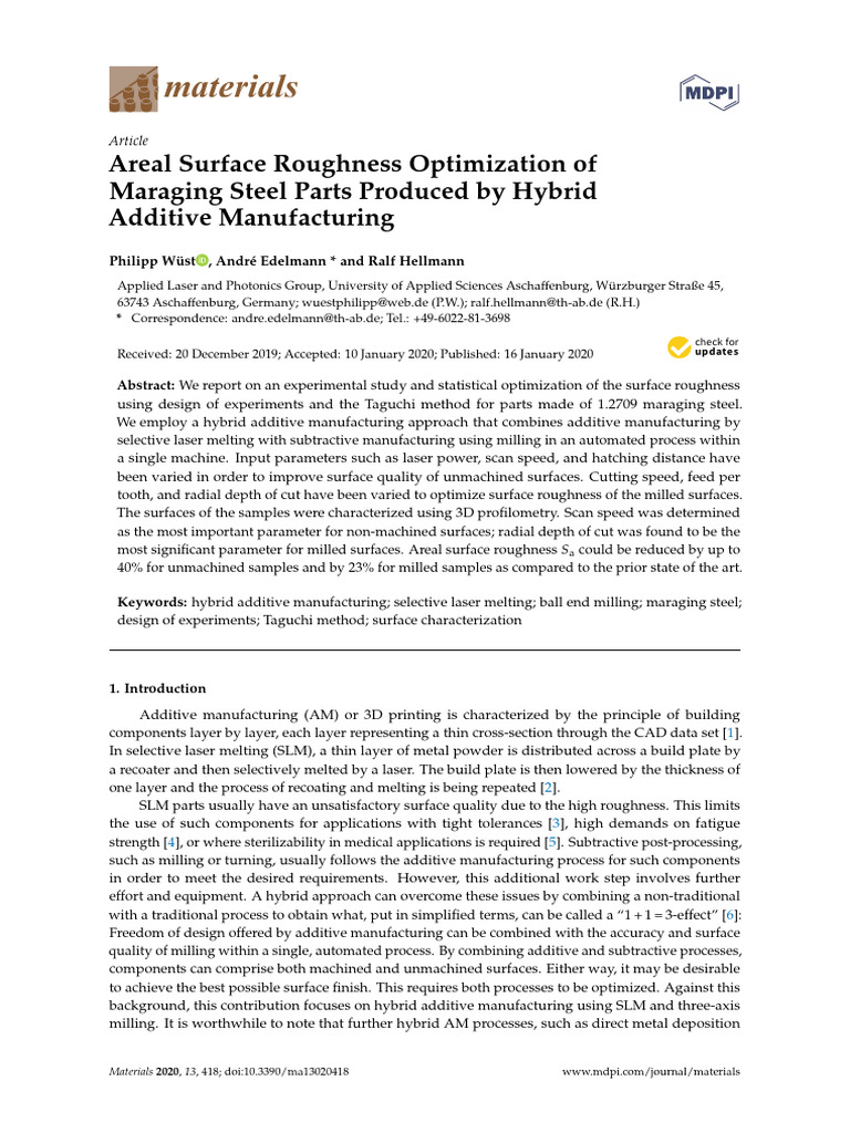 Areal Surface Roughness Optimization Of Maraging Steel Parts Produced