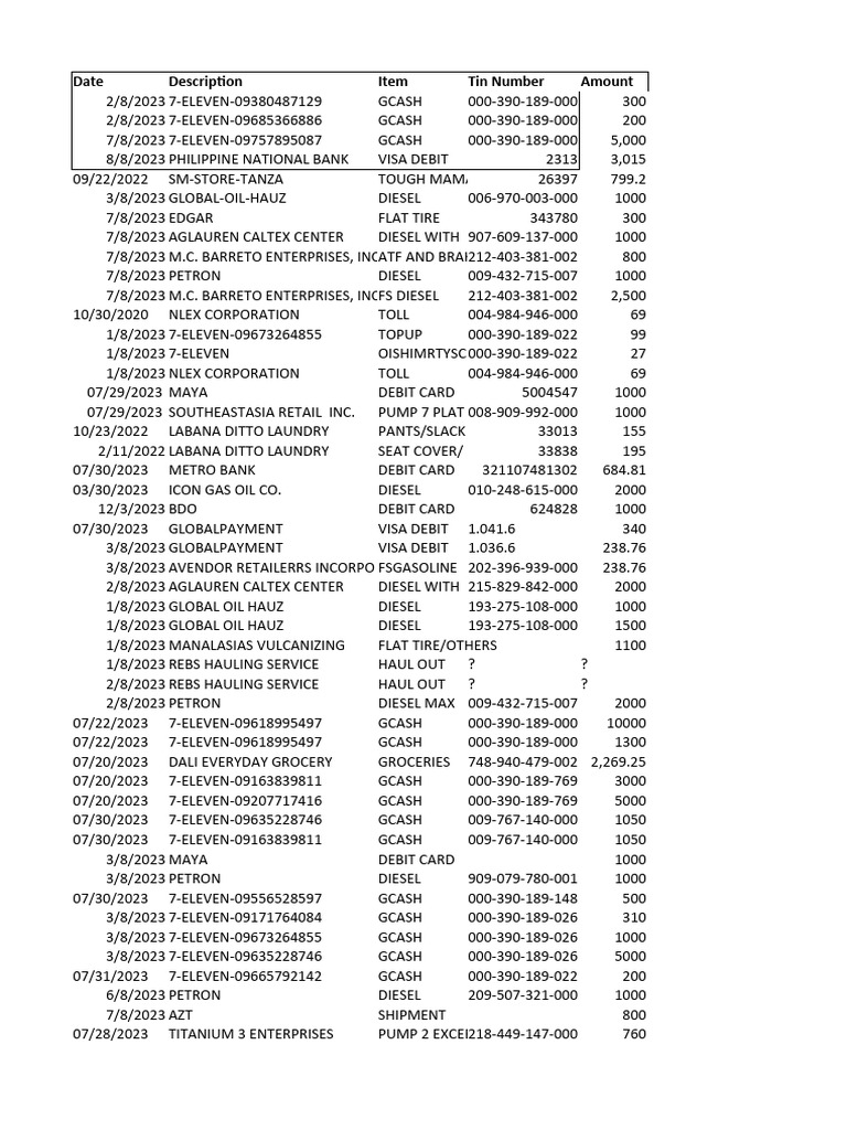 Expenses | PDF | Technology & Engineering