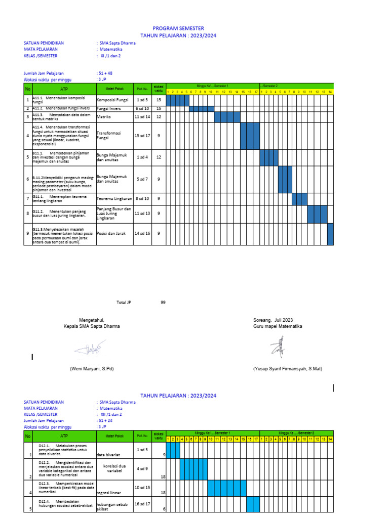 Matematika Prosem Dan Kaldik Fix Sadhar 2023 - 2024 | PDF