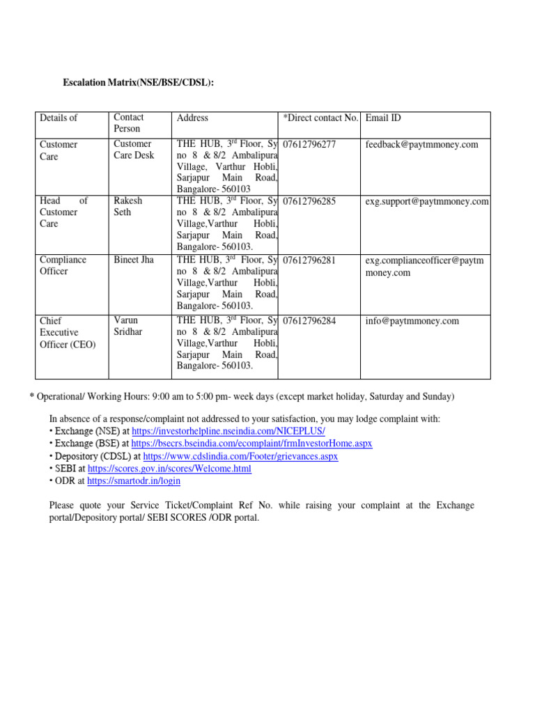 Paytm Money Escalation Matrix | PDF