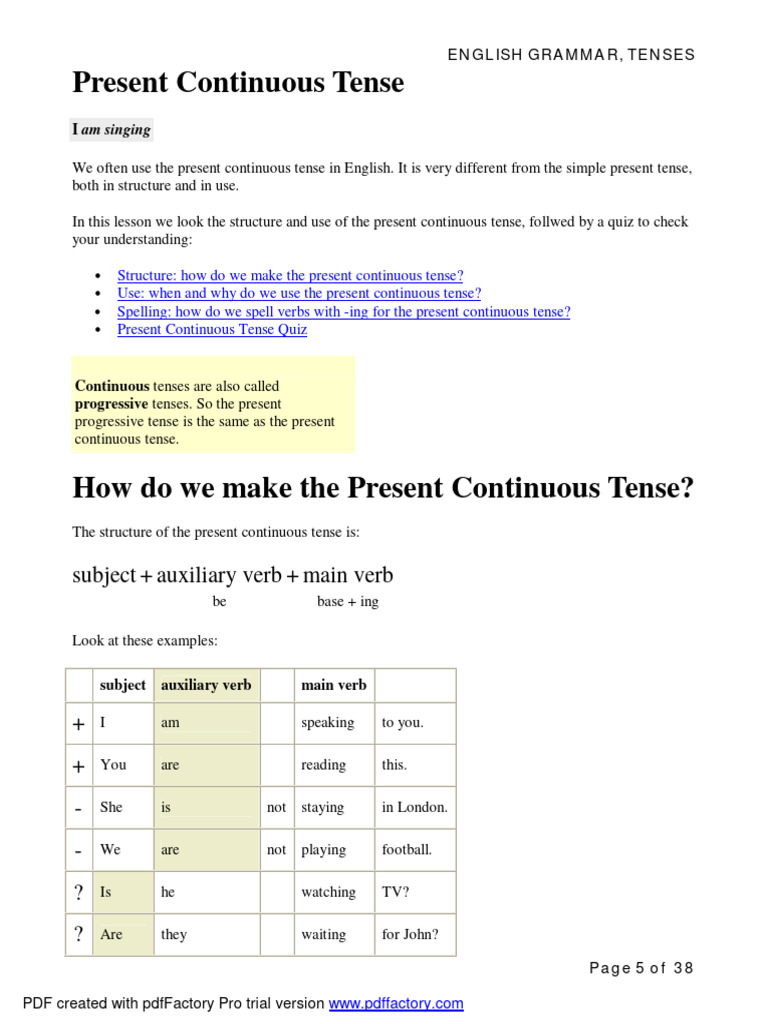 Present Continuous Tense | PDF | Grammatical Tense | Consonant