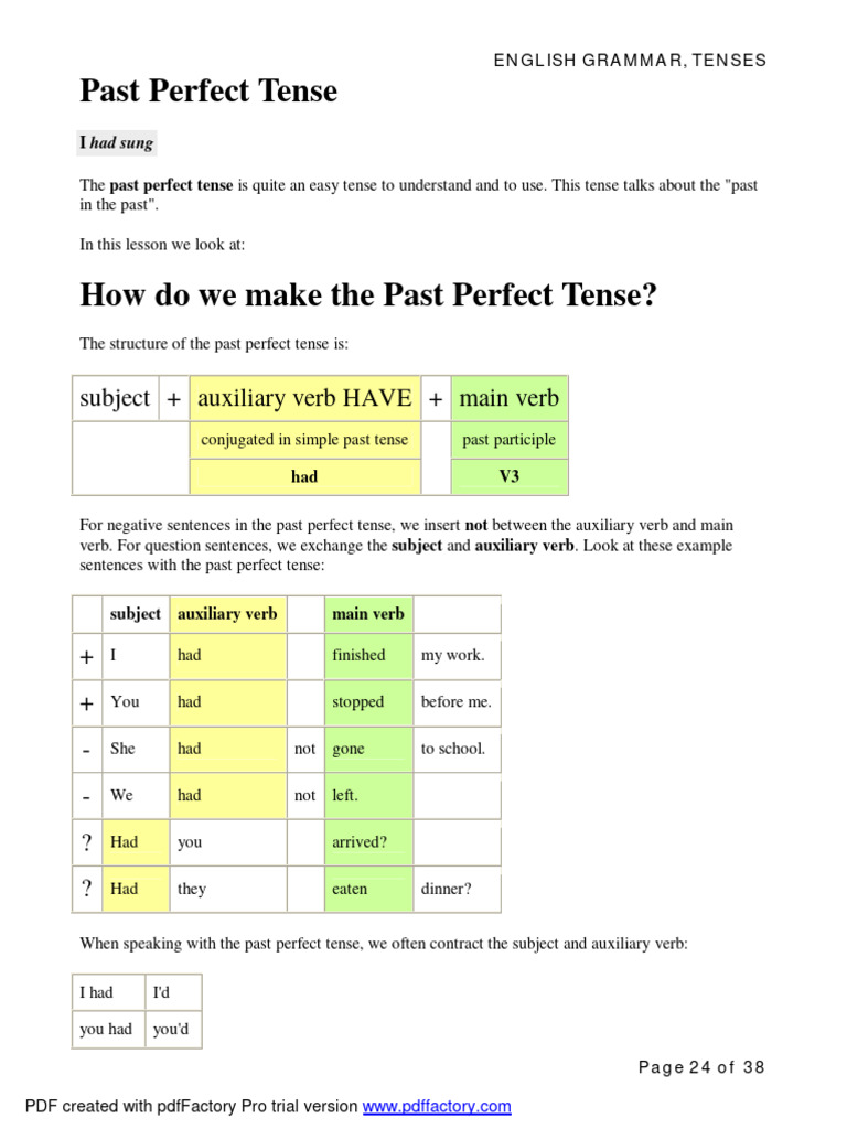 Past Perfect Tense | PDF | Perfect (Grammar) | Grammatical Tense