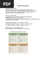 Veiksmac5beodc5beic5b3 Nuosakos | PDF