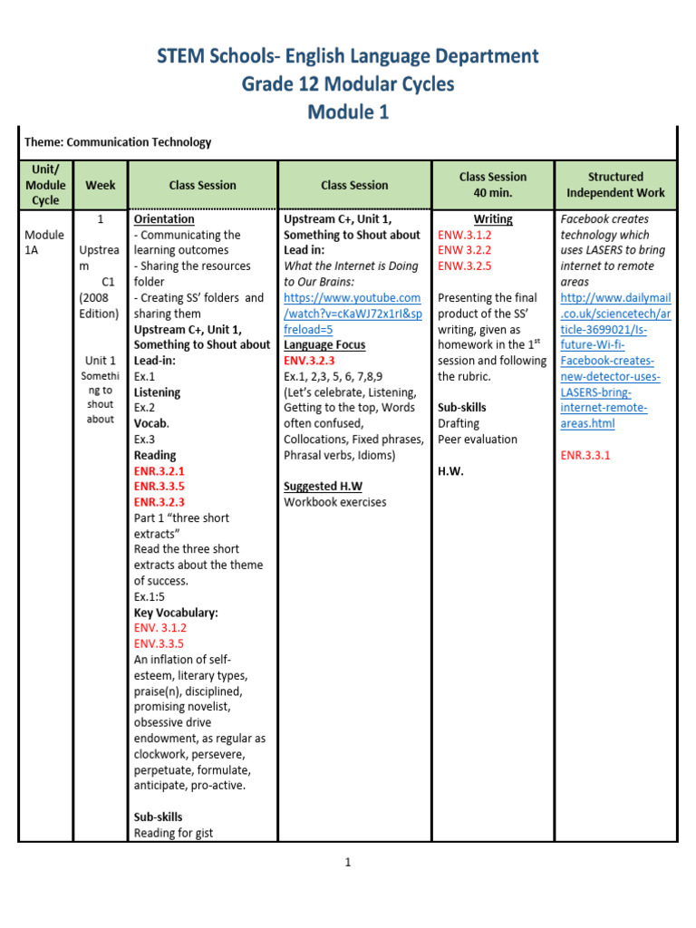 Communication Technology Module Overview | PDF | Linguistics | Grammar