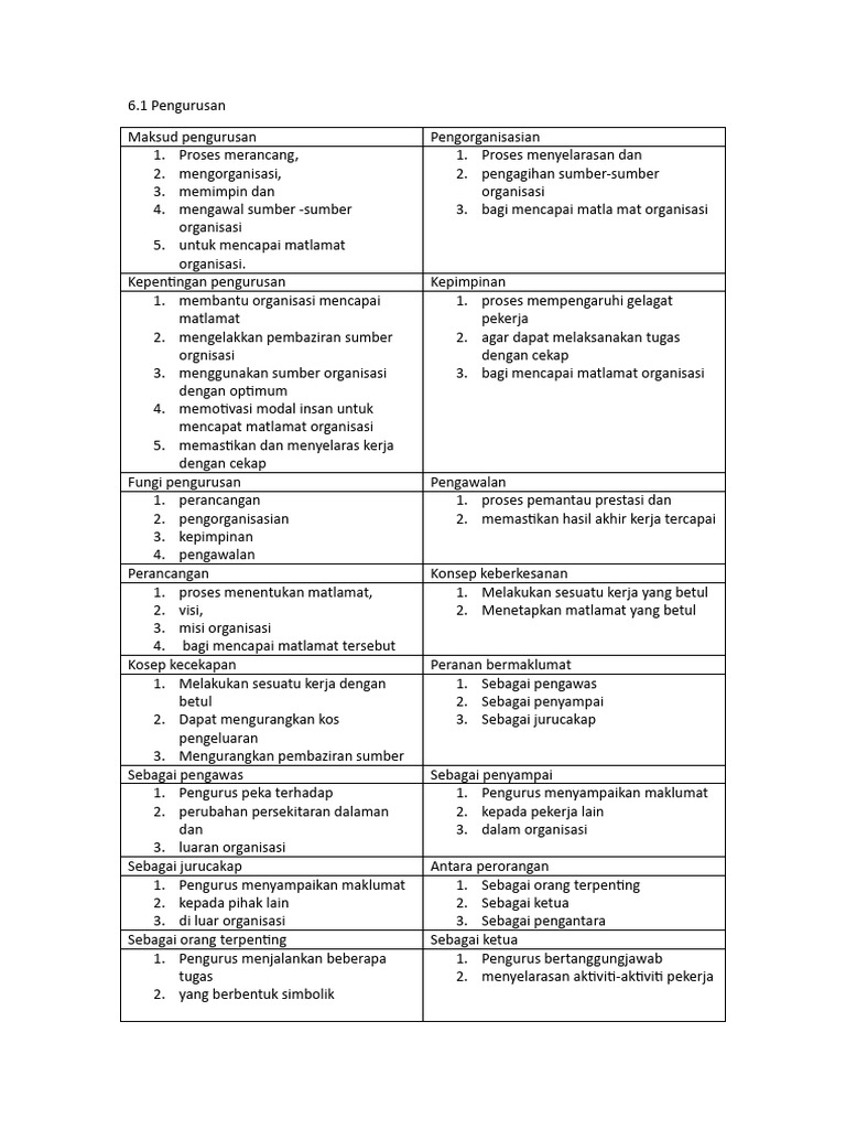 PP Nota Ringkas | PDF
