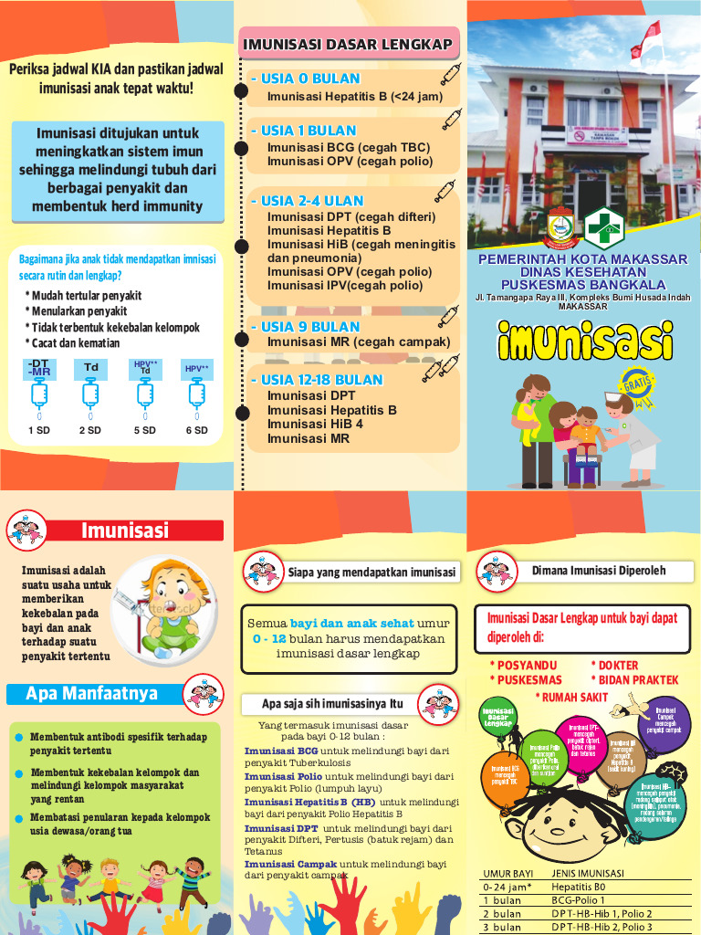 Panduan Imunisasi Dasar Lengkap Anak | PDF
