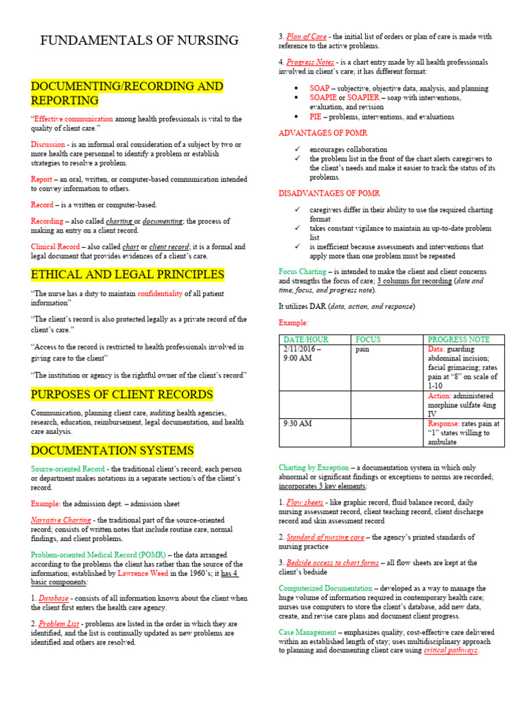 Funda - Documenting, Recording, and Reporting | PDF