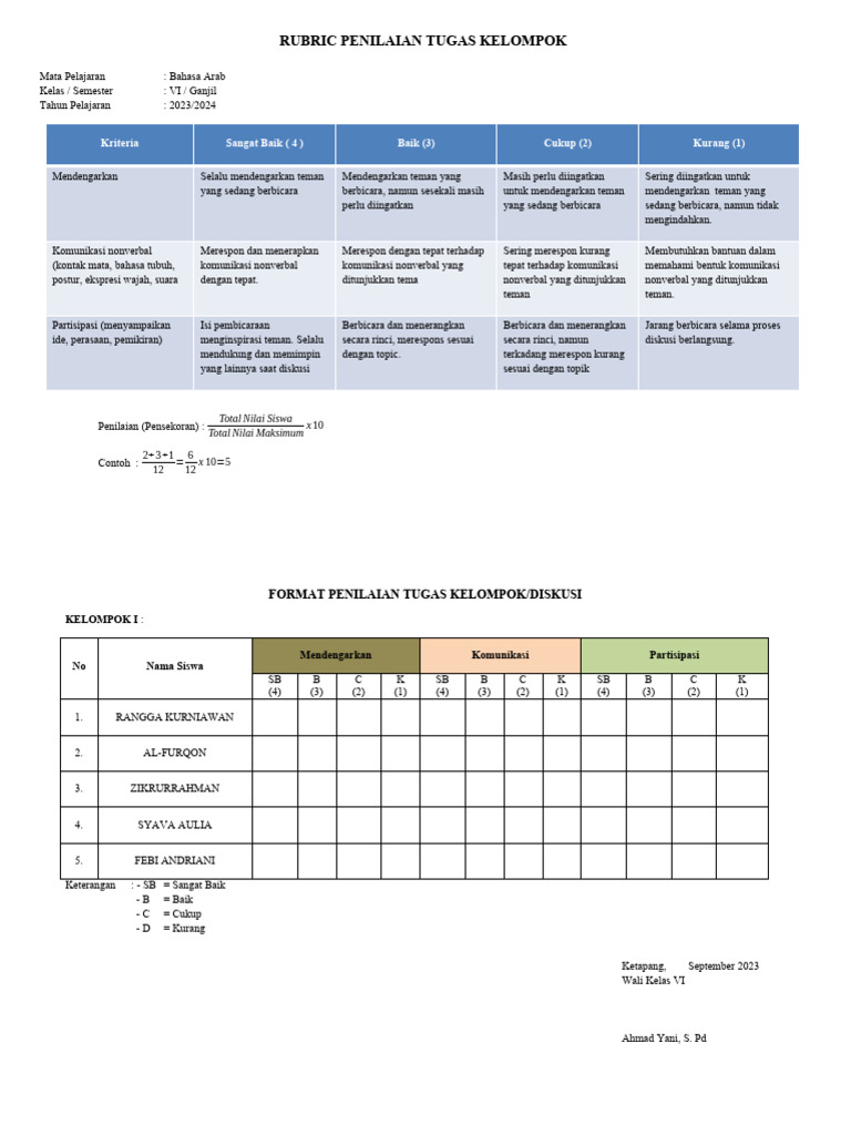 Format Tugas Kelompok | PDF