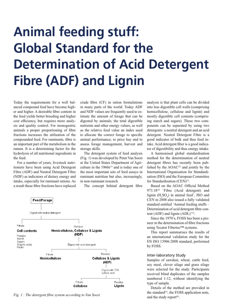 Global Standard Adf - Lignin | PDF | Dietary Fiber | Diet & Nutrition