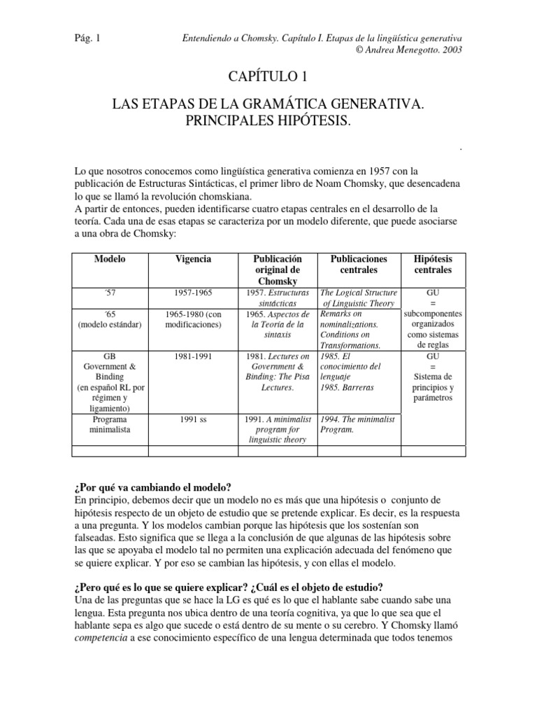 Menegotto (1) - Introducci N A Chomsky | PDF | Lingüística | Noam Chomsky