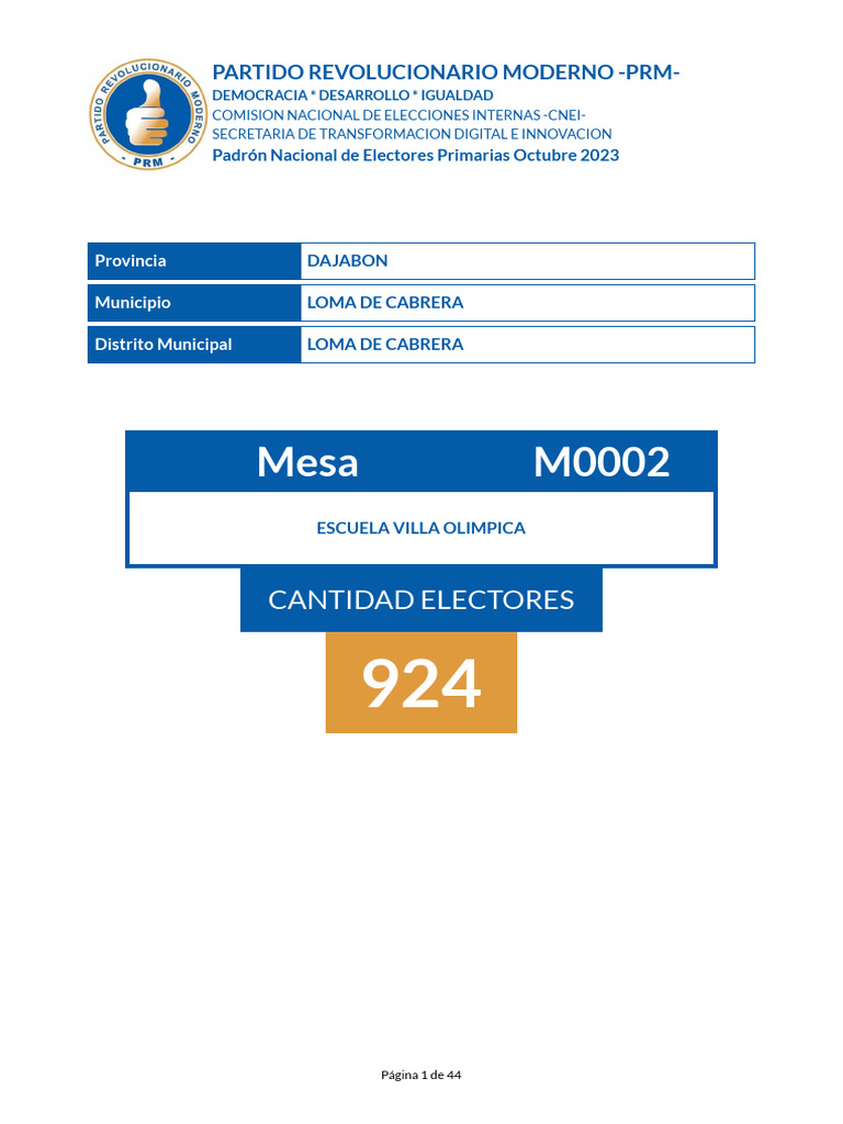 Mesa M0002: Cantidad Electores | PDF | República Dominicana