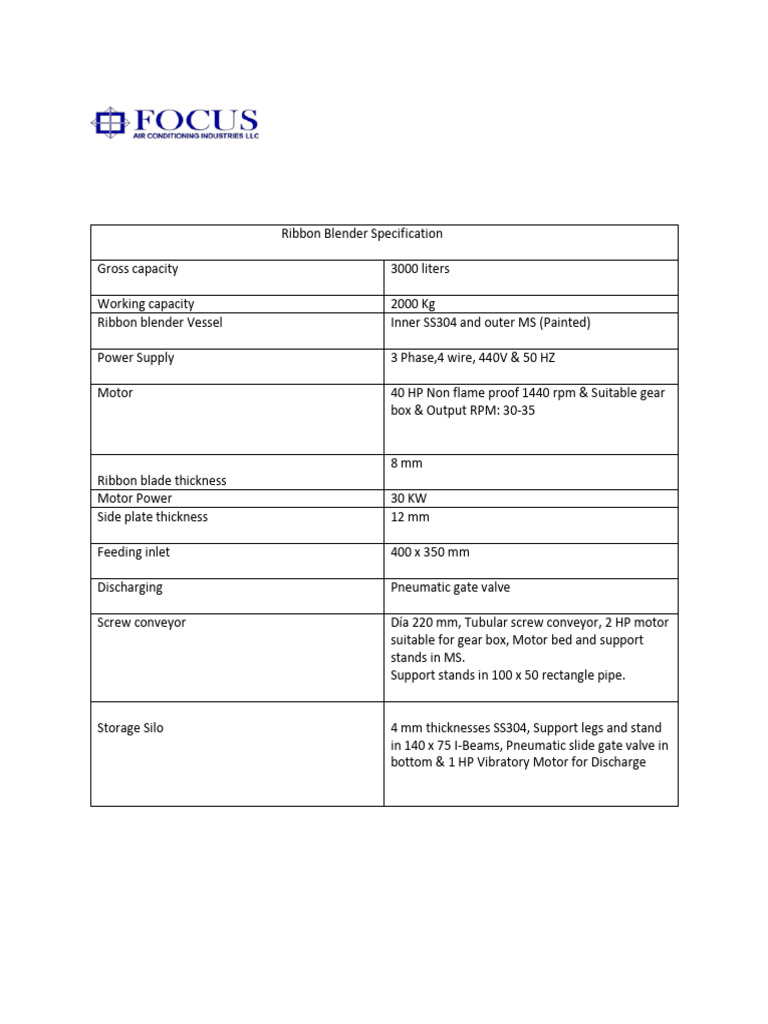 Ribbon Blender Spec. | PDF