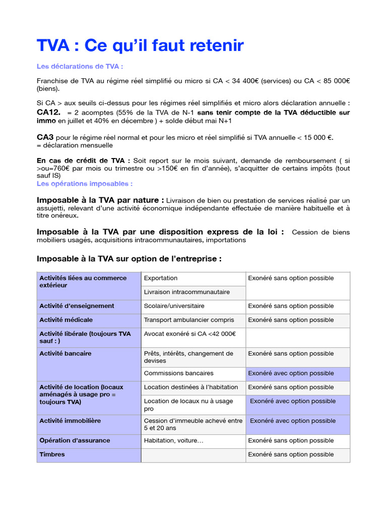 TVA - Ce Qu'Il Faut Retenir | PDF