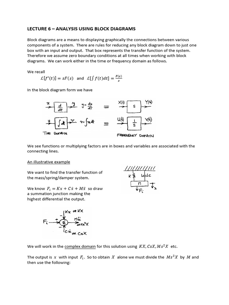 Lecture 6 | PDF | Function (Mathematics) | Laplace Transform Lecture 6 | PDF | Function (Mathematics) | Laplace Transform