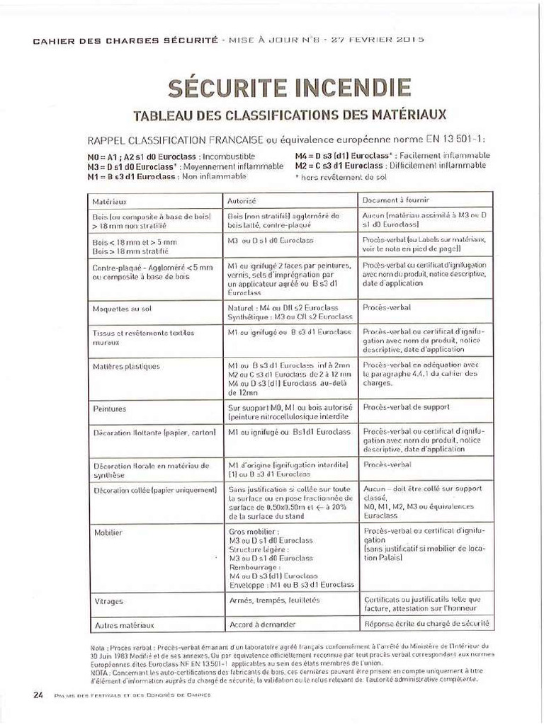 Formulaire Incendie | PDF