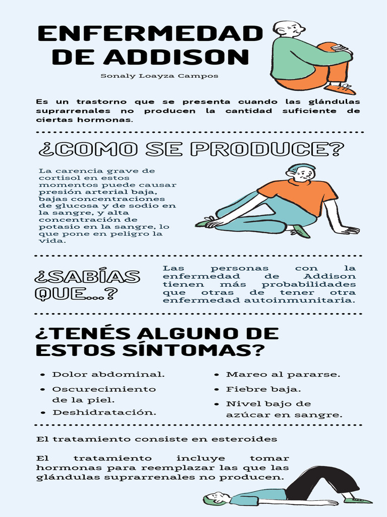 Enfermedad de Addison | PDF