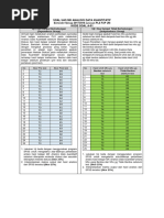 Modul 11 Analisis PLS4 - Variabel Moderat | PDF