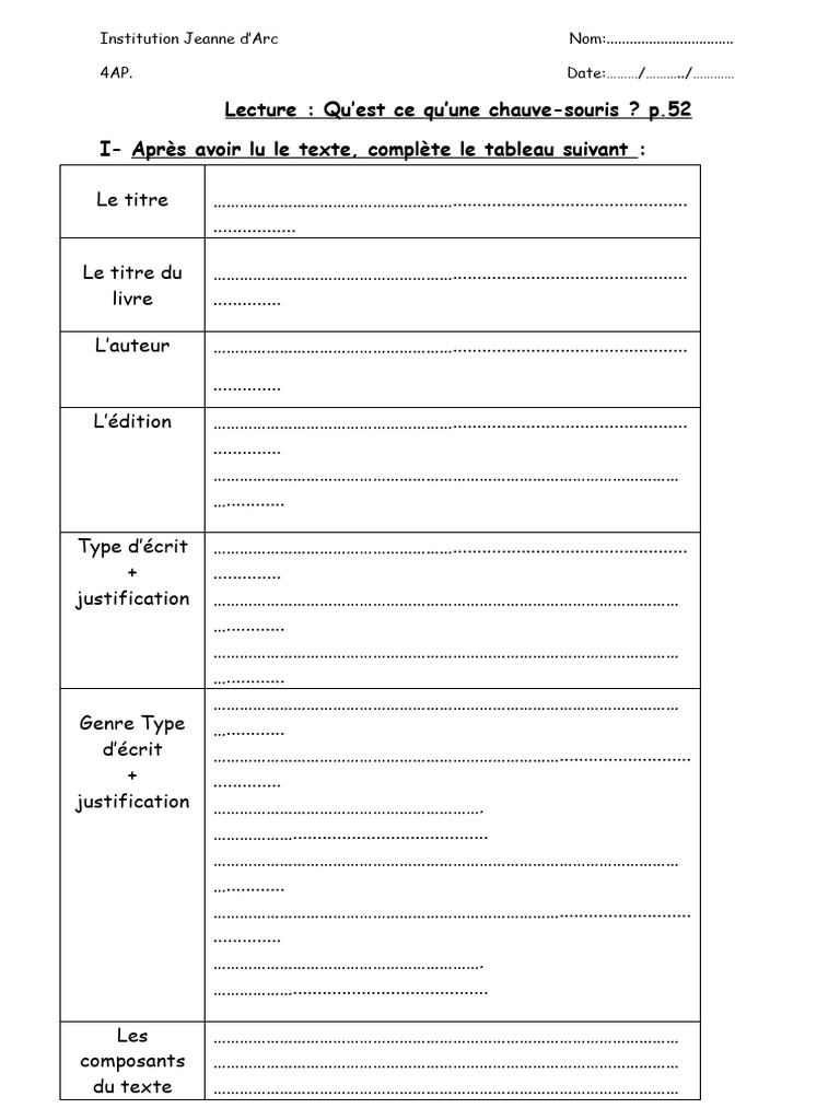 qu'est ce qu'une chauve-souris fiche de lecture | PDF