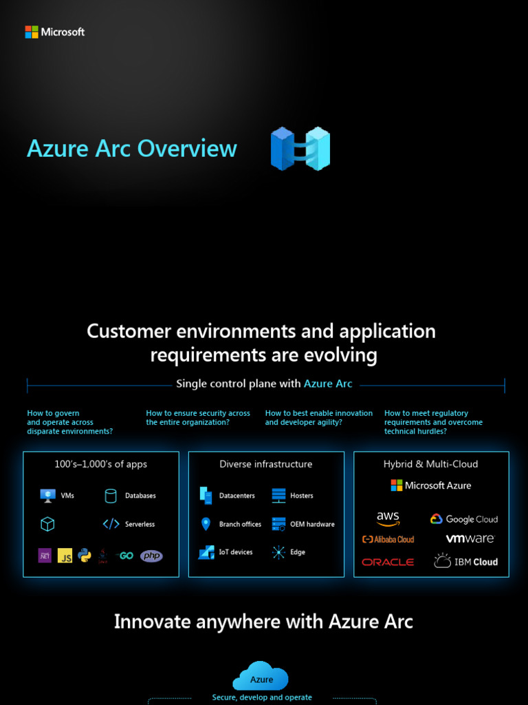Arc Library | PDF