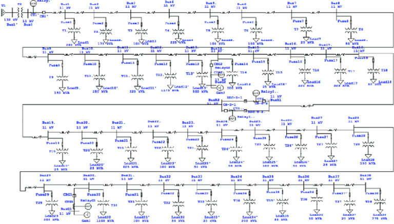 Single Line Diagram of The Radial 11 KV Feeder Constructed in ETAP | PDF