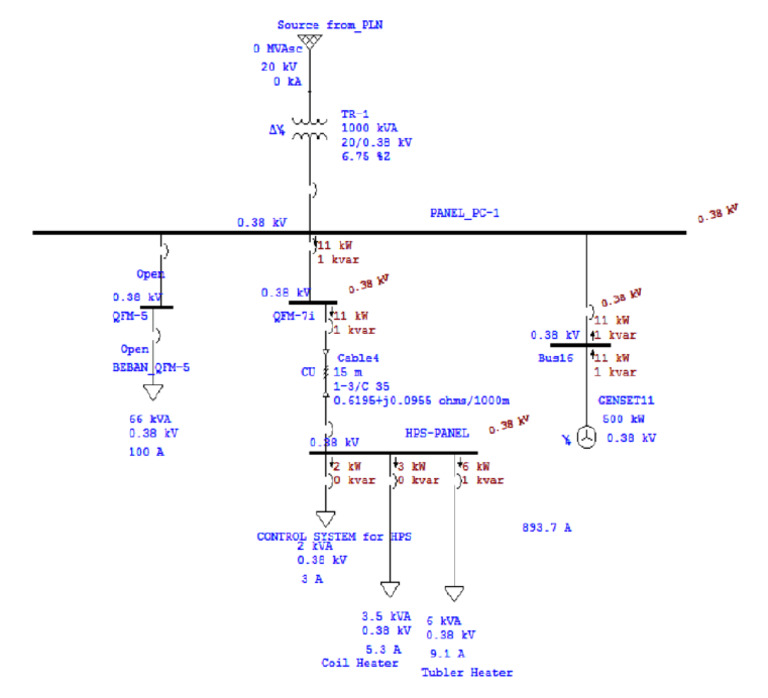 Single Line Diagram For HPS RDE Using ETAP After Running | PDF