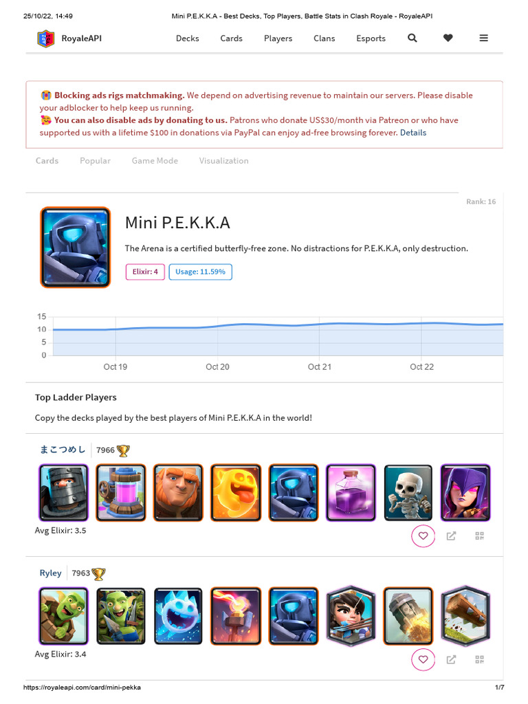 Mini P.E.K.K.A - Best Decks, Top Players, Battle Stats in Clash Royale ... Mini P.E.K.K.A - Best Decks, Top Players, Battle Stats in Clash Royale ...