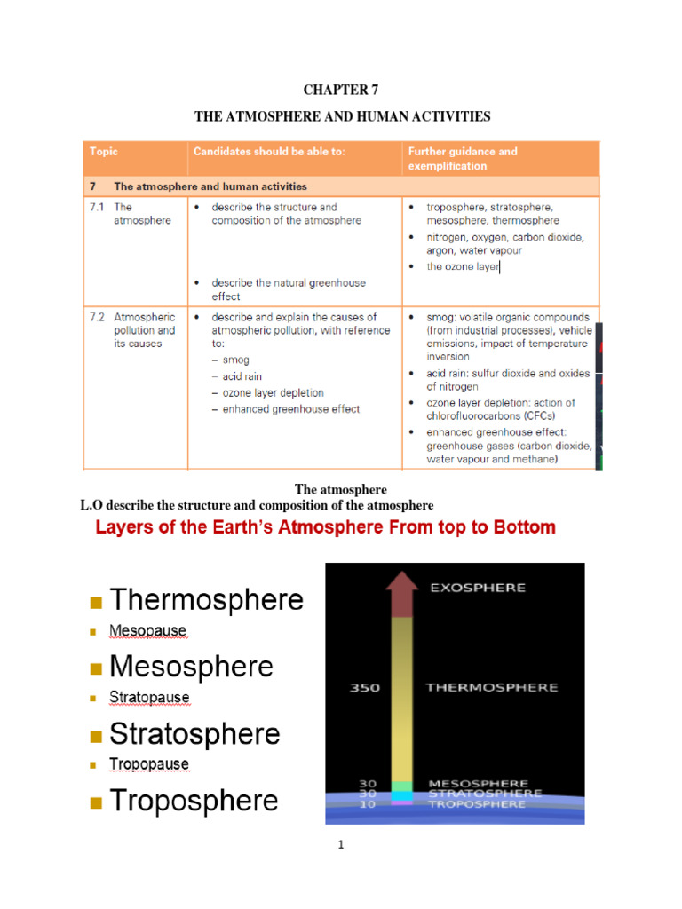 7 The Atmosphere and Human Activities | PDF | Atmosphere Of Earth ...