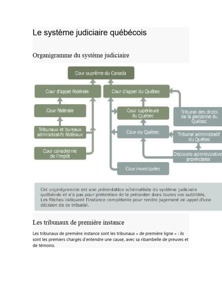 Le Système Judiciaire Québécois | PDF