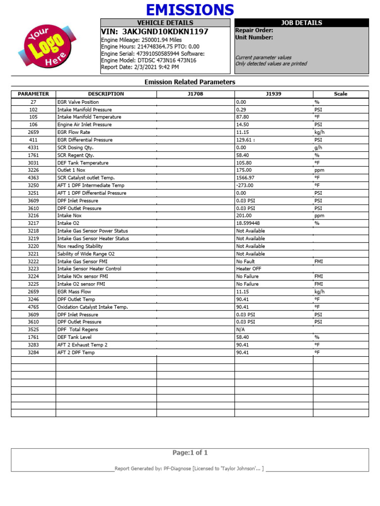Aft Spec | PDF | Exhaust Gas | Engines