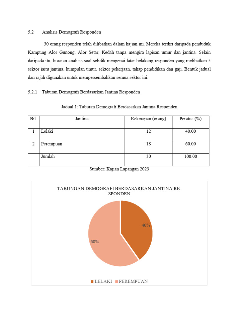 Contoh Analisis Demografi Kerja Kursus Pengajian Am | PDF