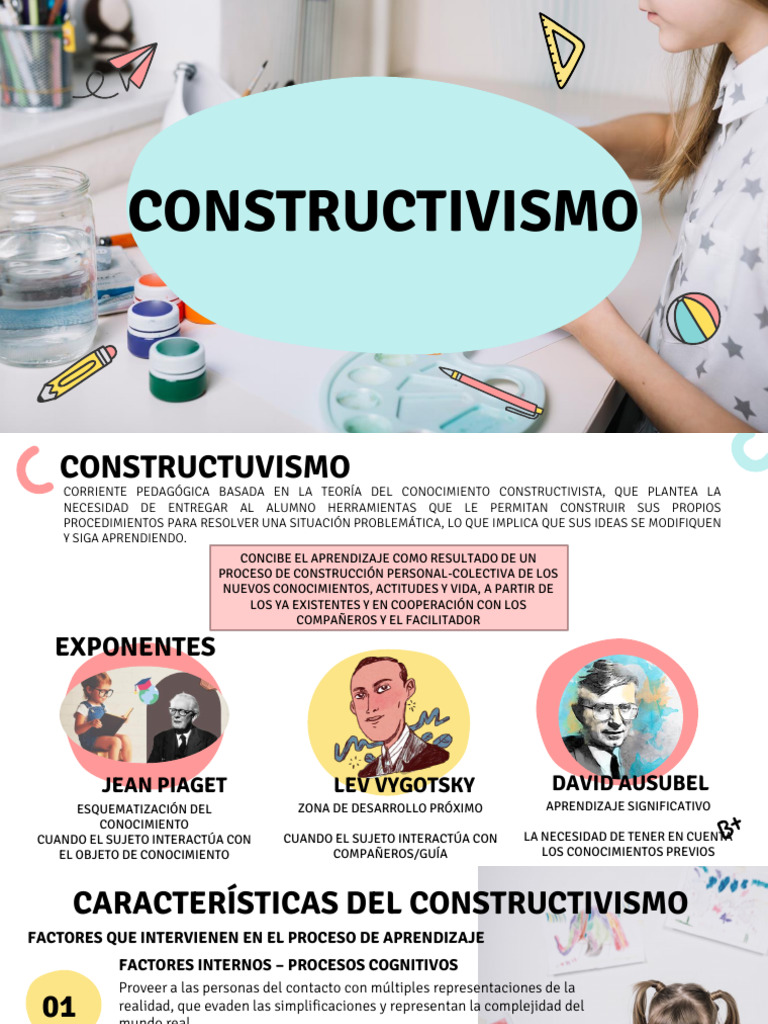 Constructivismo según Vygotsky | PDF | Constructivismo (filosofía de la ...