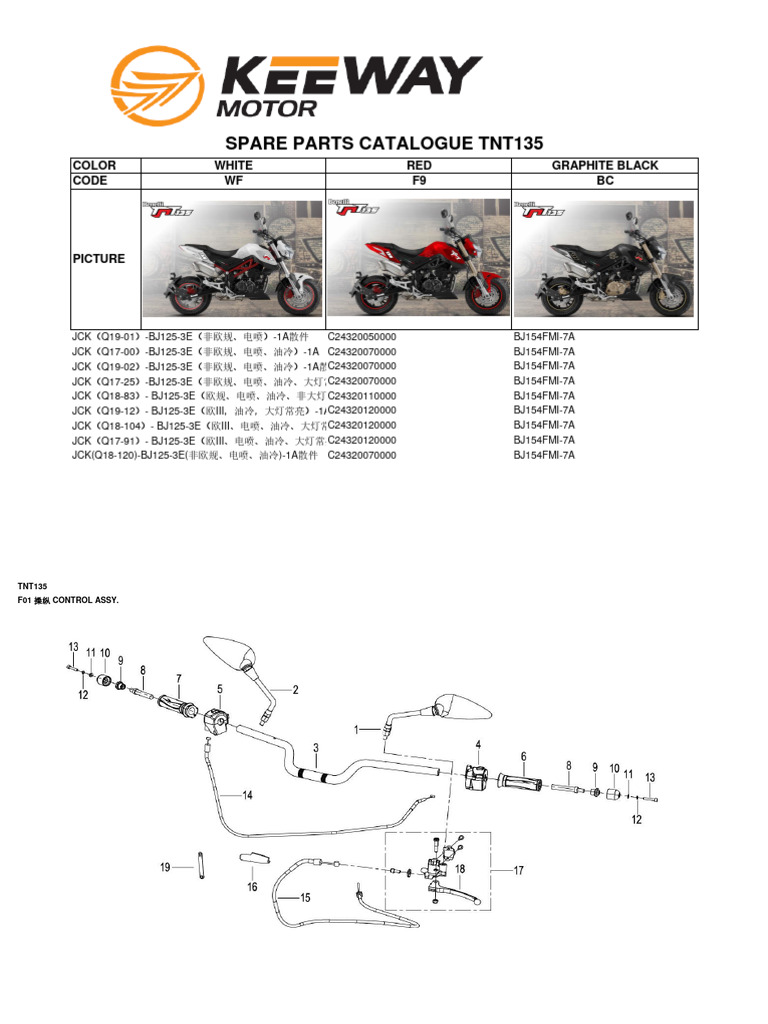 PARTLIST-Benelli-TNT-135-TNT135i STD-key139-d2023-09-06-06-23-22pm | PDF