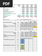Grade 11 Finance Learnernotes 2 | PDF | Expense | Loans