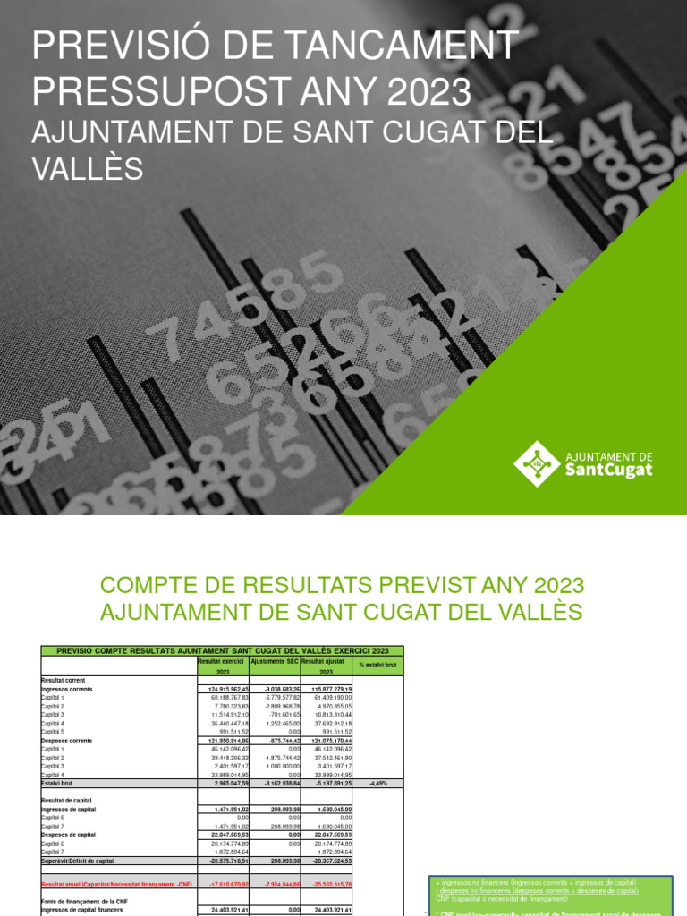 Previsió Del Tancament Del Pressupost 2023 | PDF