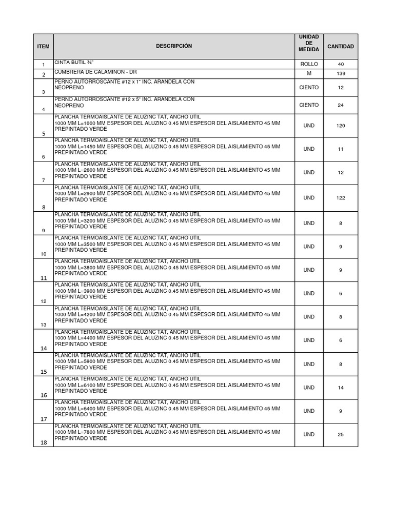 Aluzin Az200 - 1 | PDF | Ciencia y matemáticas | Tecnología