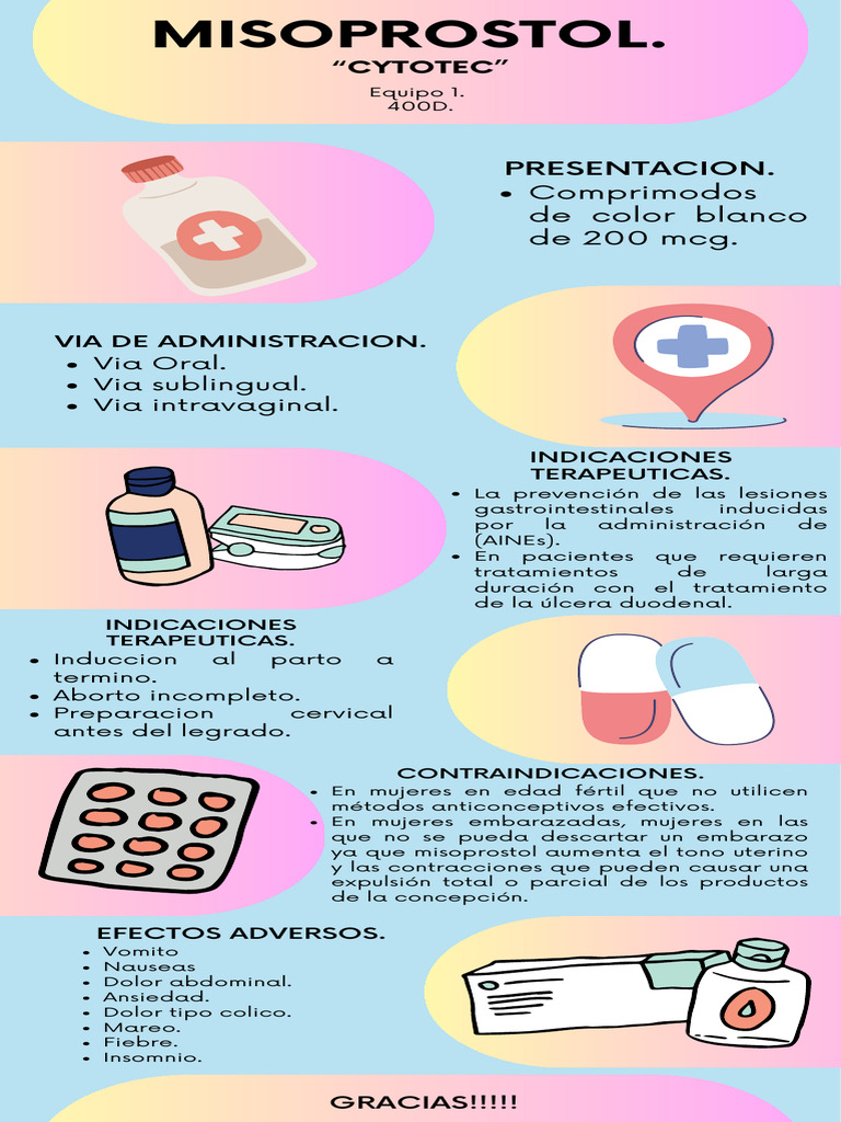 Infografia MISOPROSTOL | PDF
