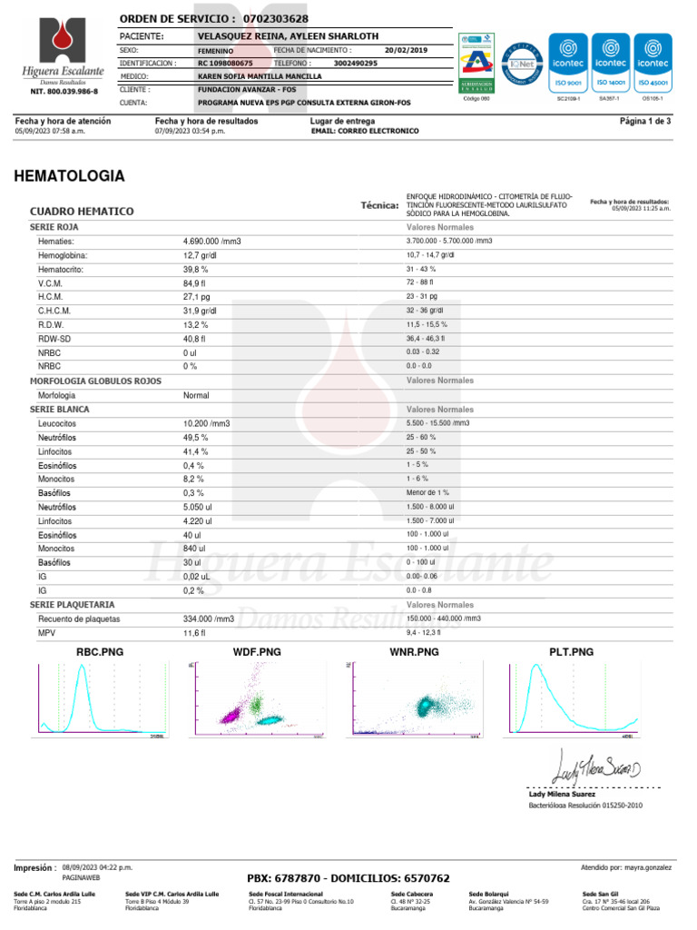 Hematologia: Cuadro Hematico | PDF | Sangre | Especialidades Medicas