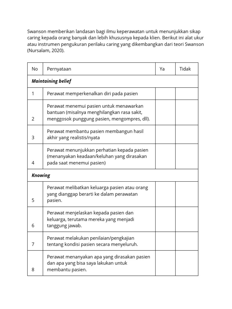 Alat Ukur Perilaku Caring Swanson | PDF | Kesehatan Holistik