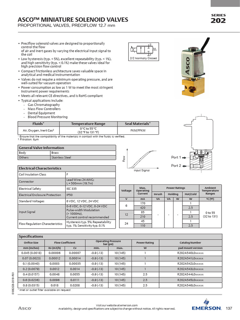 01062GB 2019 R01catalog Series 202 Preciflow Proportional Valves 12 7mm ...