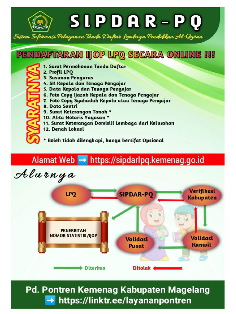 Alur Sipdar-Pq | PDF