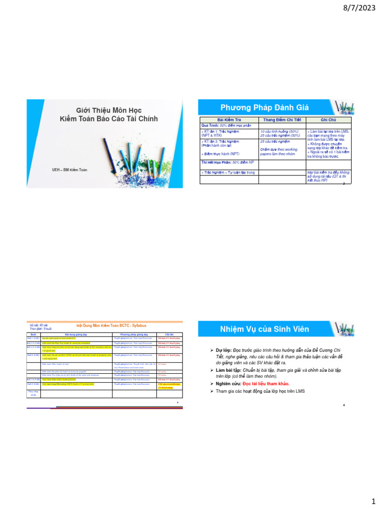 KTBCTC - Ch0 - Trách Nhiệm KTV - Bai Giang | PDF