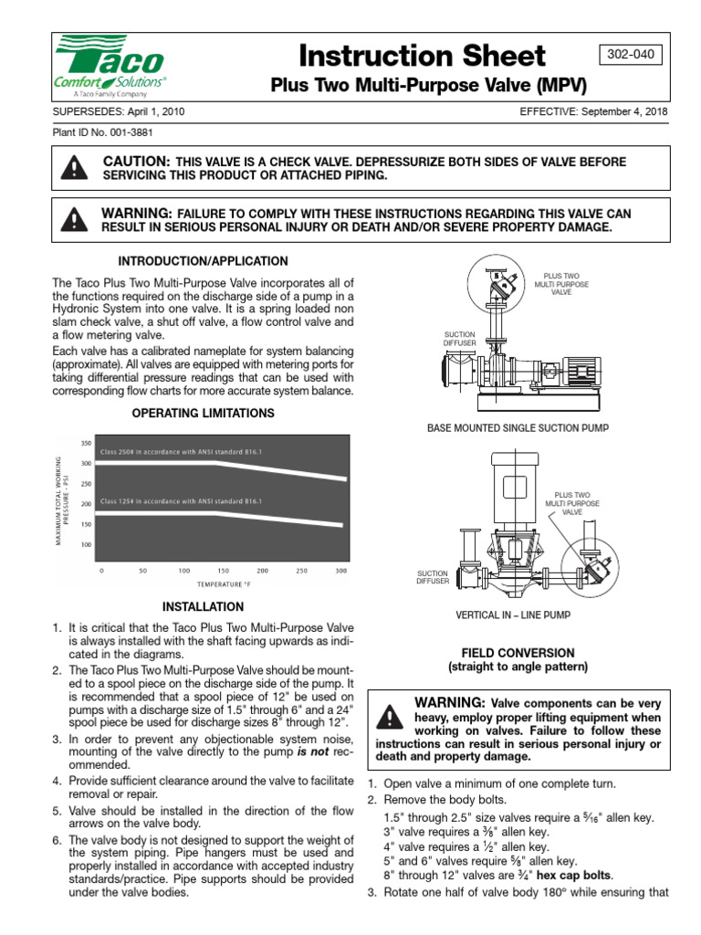 Taco Multipurpose Valve Manual | PDF