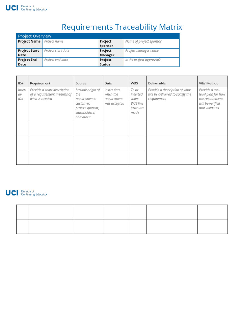 Requirements Traceability Matrix (Template) | PDF