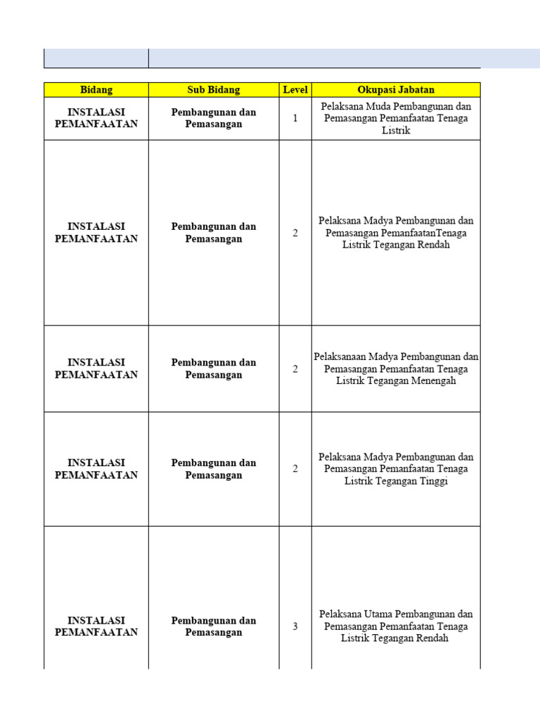 Jabker Iptl 2021 | PDF