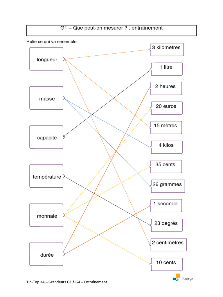 Entraînement Tip-Top 3A : Grandeurs et Fractions | PDF | Mètre | Métrologie