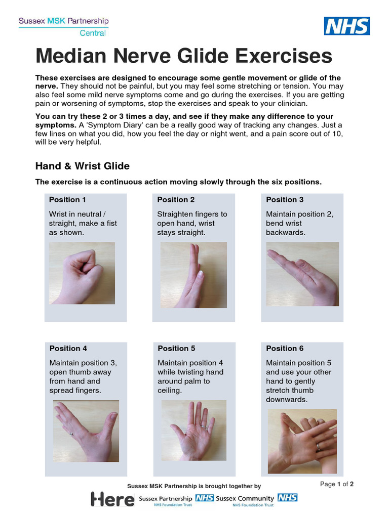Upper Extremity Nerve Glides Effective Median Nerve Glide Exercises